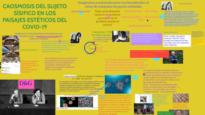 Guattari Caosmosis sujeto sísifico by José Manuel Romero Tenorio on Prezi