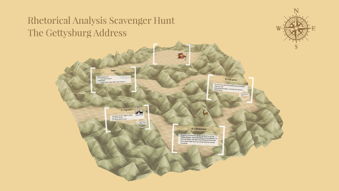 Rhetorical Analysis Scavenger Hunt by Amy Schultz on Prezi