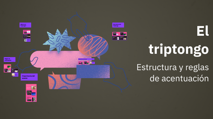 El triptongo by frank rodrigo on Prezi