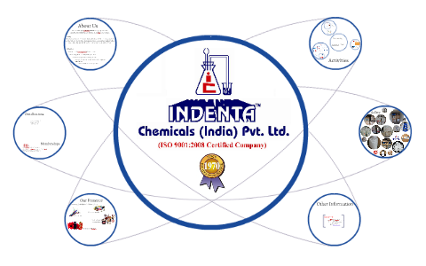 Indenta Chemicals by Indenta Chemicals on Prezi