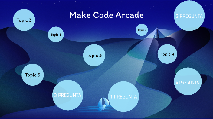 Make code arcade by Mini Peka on Prezi