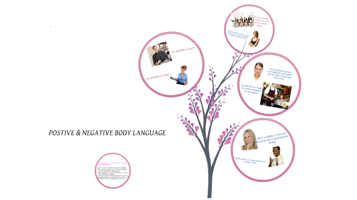 POSITIVE & NEGATIVE BODY LANGUAGE ! by on Prezi