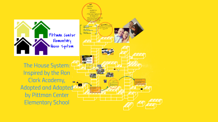 The House System: Inspired by the Ron Clark Academy, Adapted by Taylor ...