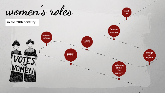 women's roles by on Prezi
