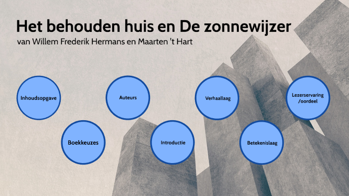 Boekpresentatie by yenson lam on Prezi