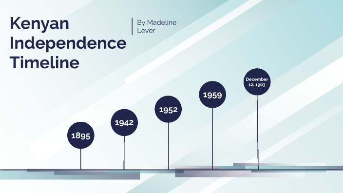 Kenyan Timeline by Madeline Lever on Prezi