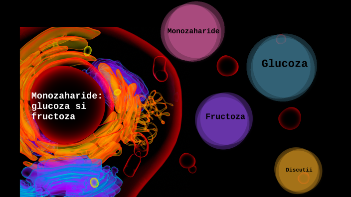 Monozaharide by Florina Lavinia on Prezi