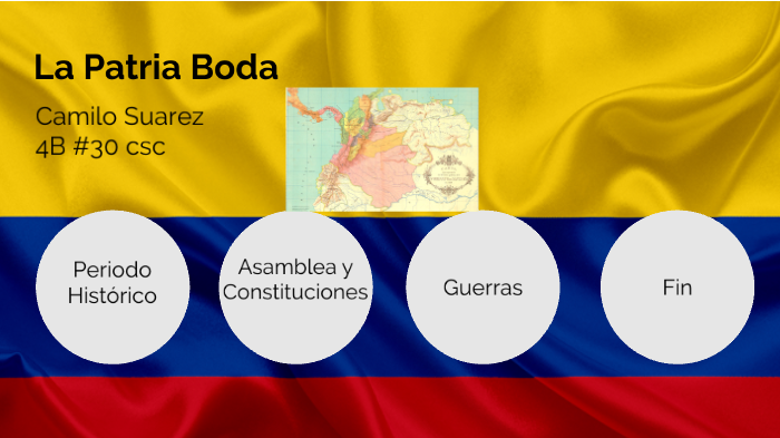 La Patria Boba by Camilo A Suarez Vargas on Prezi
