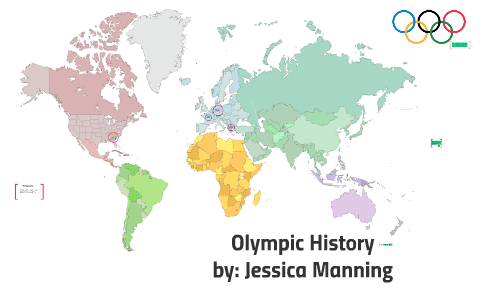 Olympic History by Nathan Gerrells on Prezi