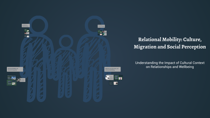Relational Mobility: Culture, Migration and Social Perception by Aylin ...