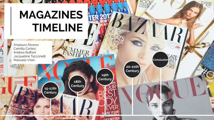 Magazines Media Timeline by Camilla Carlesi on Prezi