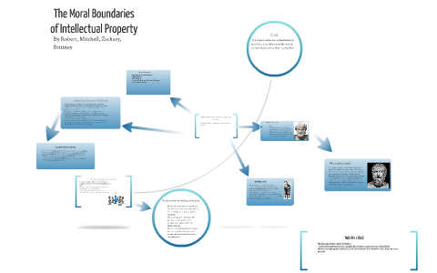 The Moral Boundaries of Intellectual Property by robert jimenez-sutton ...