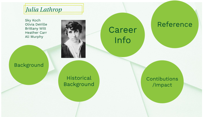 Julia Lathrop group project by Sky Koch on Prezi