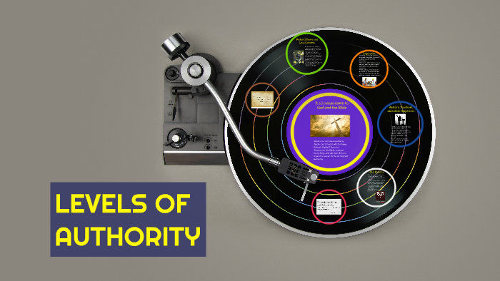 LEVELS OF AUTHORITY by Brian Yeager on Prezi