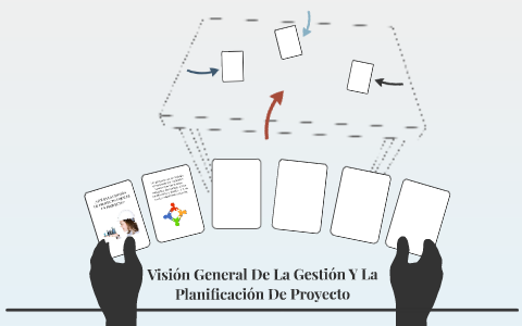 Visión General De La Gestión De Proyectos y la Planificación by abnely ...