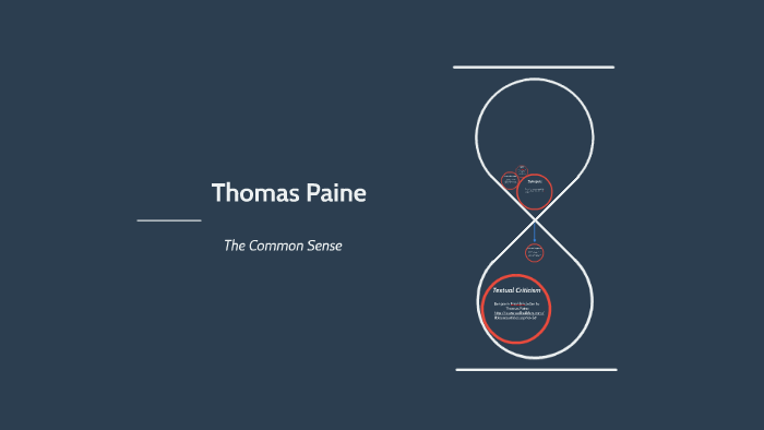 Thomas Paine by Dolores Benavides on Prezi