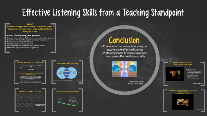 Effective Listening Skills from a Teacher's Standpoint by Lisa Nicklay ...