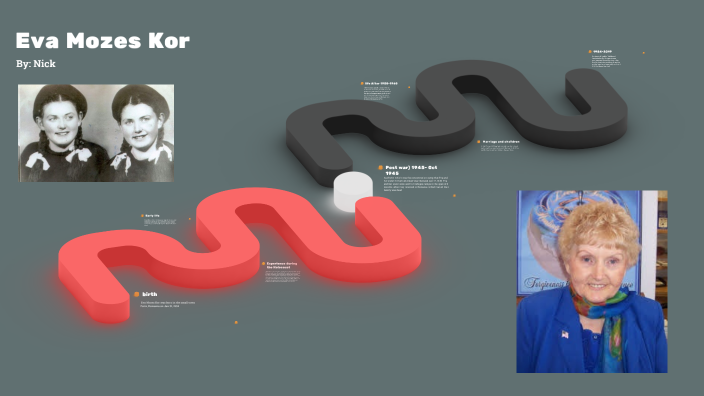 Eva Mozes Kor by Nicholas Ethier on Prezi