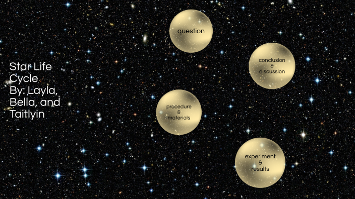 Star Life Cycle by Layla Bender on Prezi