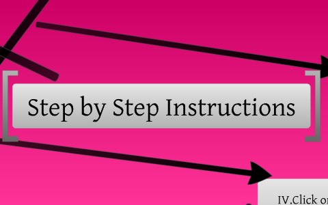 Step by Step Instructions by Ashley Wallace on Prezi