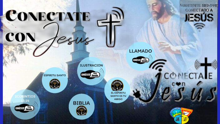conectate a JESUS by jose calizaya tito on Prezi