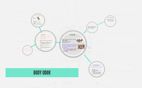 BODY ODOR by andrea carlos on Prezi