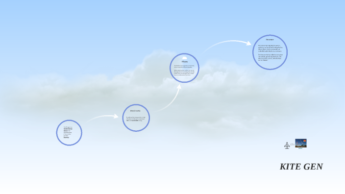 Kite gen by C F on Prezi