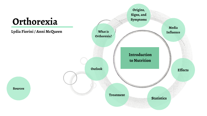 Orthorexia Presentation by Lydia Fiorini on Prezi