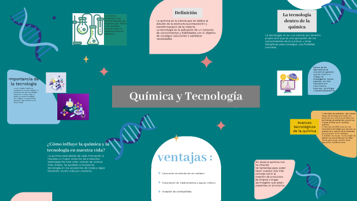 Quimica by Kristell Secaida on Prezi