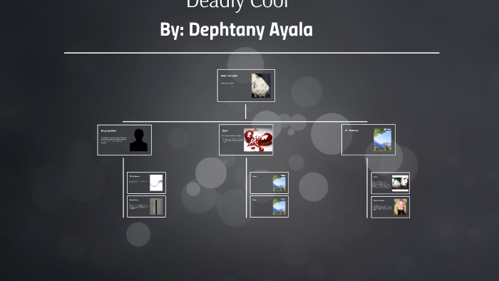 Deadly Cool, Book 1 by Nani Ayala on Prezi