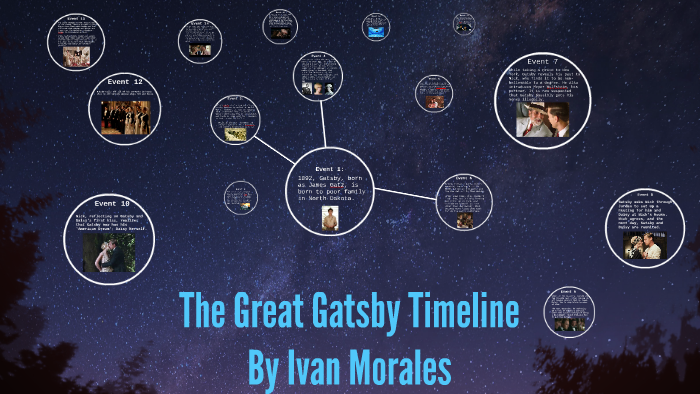 The Great Gatsby Timeline by Ivan Morales on Prezi