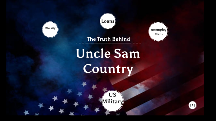 Uncle Sam Country by Mohemmed Ghollam Haddi on Prezi