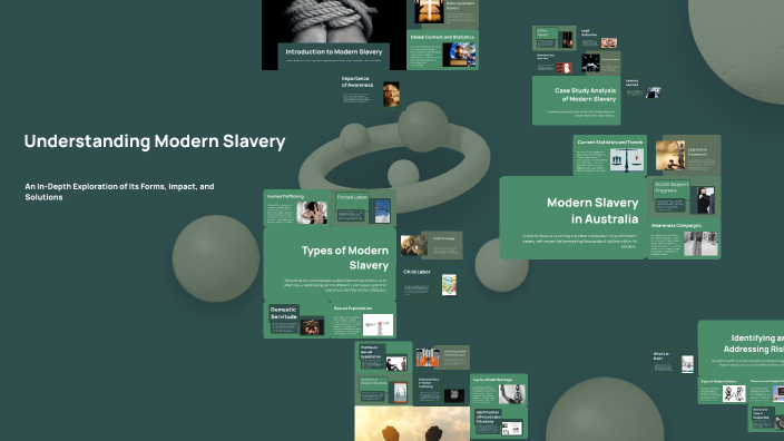 Understanding Modern Slavery by henry ruckert on Prezi