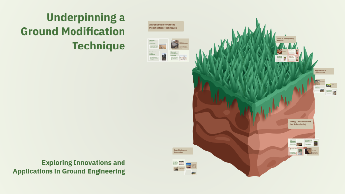 Underpinning a Ground Modification Technique by Akshita Sharma on Prezi