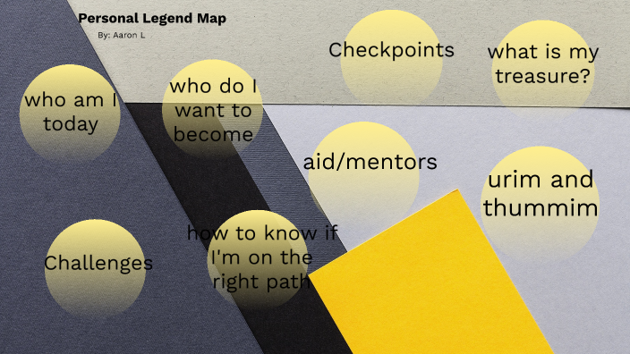 personal legend map by Bob Bob on Prezi