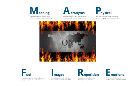 How to Remember: MAP on FIRE by Ben Toettcher on Prezi