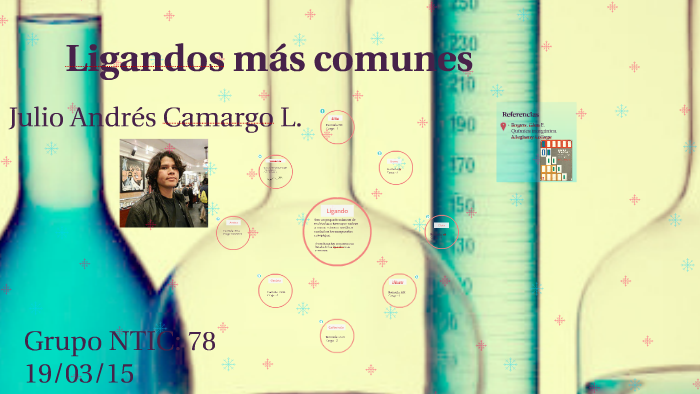 Ligandos más comunes by Julio Camargo on Prezi