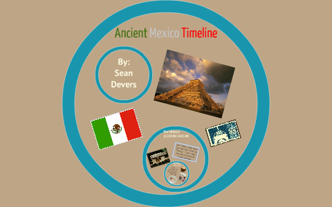 Ancient Mexico Timeline by Julie Devers