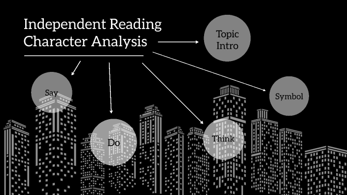 Independent Reading Character Analysis by Vanessa Rodriguez-Gonzalez on ...