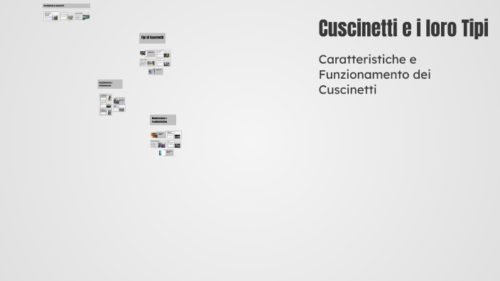 Cuscinetti e i loro Tipi by Simone Carlino on Prezi