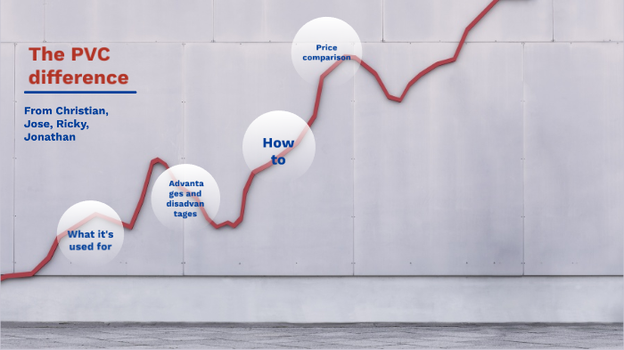 PVC Pipe Presentation by TheDerpKing :P on Prezi