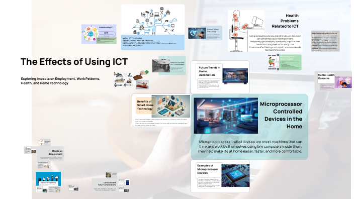 IGCSE Chapter 5 - The Effects of Using ICT by Beksultan Kamil uulu on Prezi