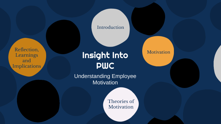 PWC Analysis by Surangana Bandyopadhyay on Prezi