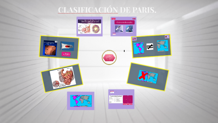 CLASIFICACIÓN DE PARIS. by Marlon Moreira on Prezi