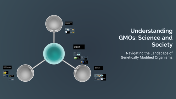 Understanding GMOs: Science and Society by Sharasia Gomes on Prezi