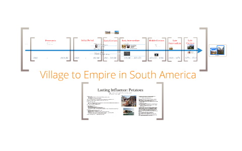 Village to Empire in South America by Jessica Rolston on Prezi