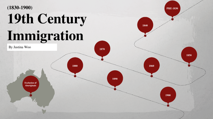 19th Century Immigration [1830-1900] by Phoebe Lay on Prezi