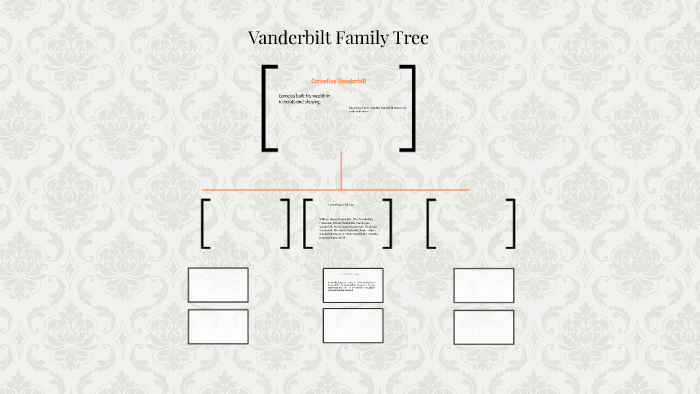 Vanderbilt Family Tree by Jefferson prezi on Prezi