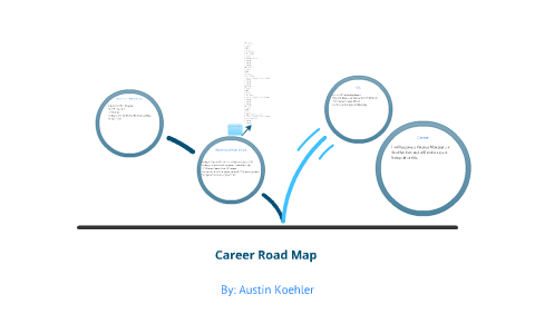College Road Map by Austin Koehler on Prezi
