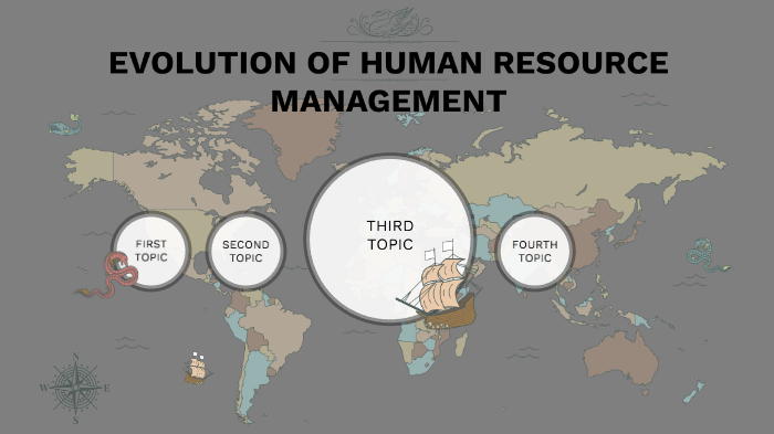 EVOLUTION OF HUMAN RESOURCE MANAGEMENT by lyna natasya on Prezi